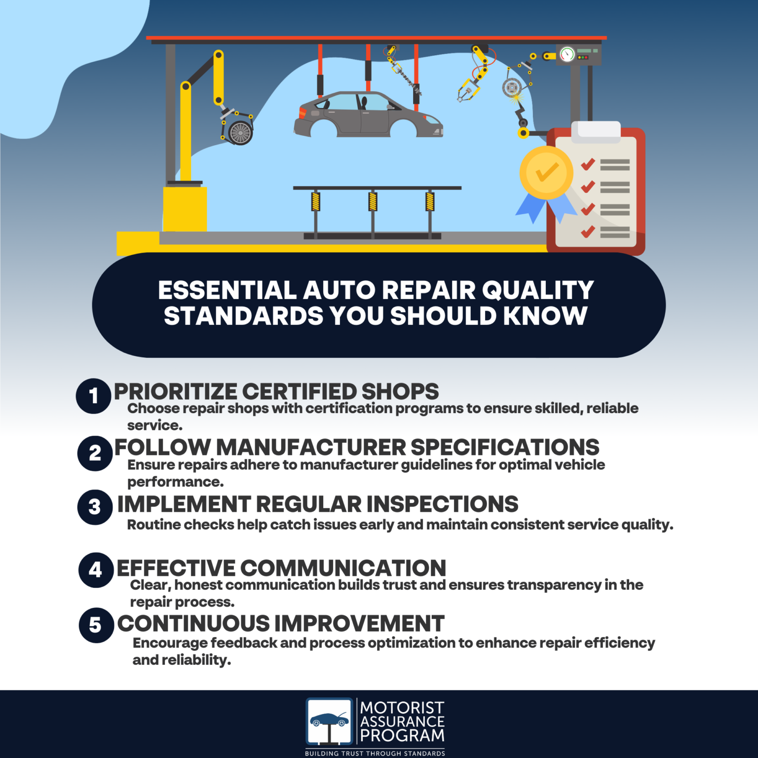 A Guide to Quality Assurance Standards for Auto Repair Shops