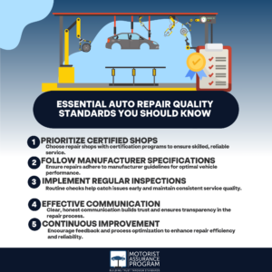 A Guide to Quality Assurance Standards for Auto Repair Shops